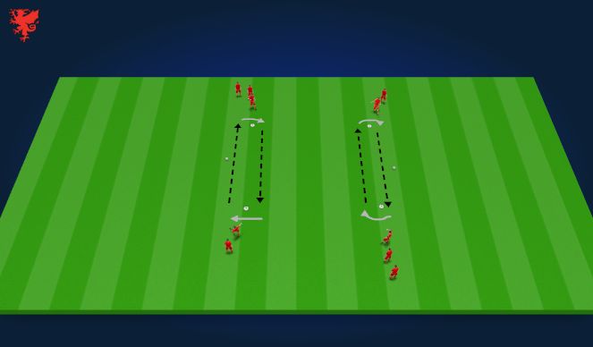 Football/Soccer: Passing and RWB (Technical: Dribbling and RWB, Academy ...
