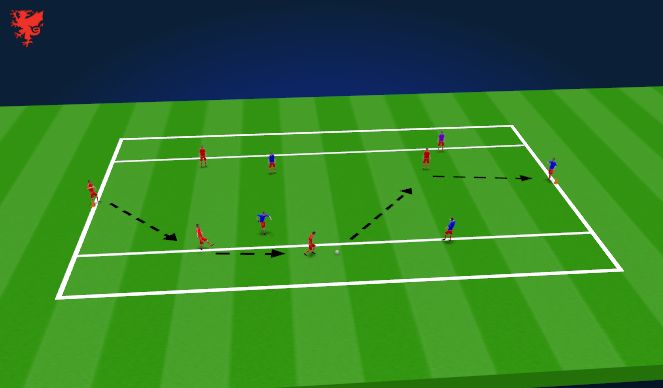 Football/Soccer: Passing and RWB (Technical: Dribbling and RWB, Academy ...