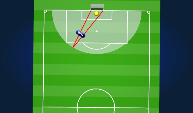 Football/Soccer: Defending Set Pieces with a Wall 11v11 (Set-Pieces ...