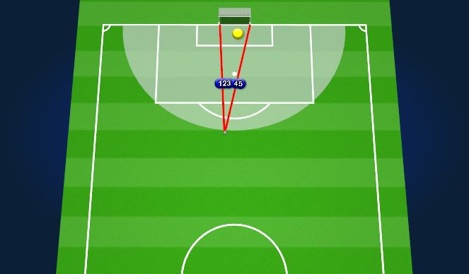 Football/Soccer: Defending Set Pieces with a Wall 11v11 (Set-Pieces ...