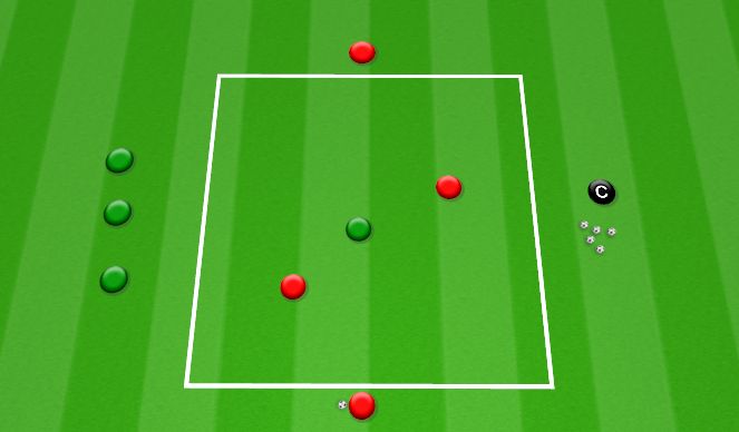 Football/Soccer: Progressive session - possession based. (Tactical ...