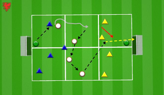 Football/Soccer: Creating / Closing Passing Lanes (Academy: Playing ...