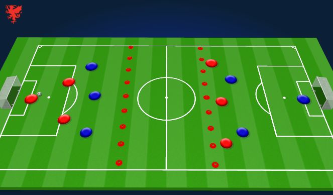 Football/Soccer: Creating Overloads (Academy: Attacking transition game ...
