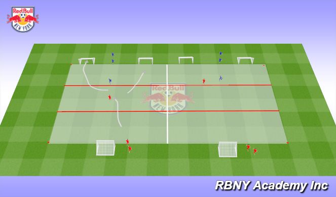 Football/Soccer: 1 v 1 (Technical: Dribbling and RWB, Beginner)