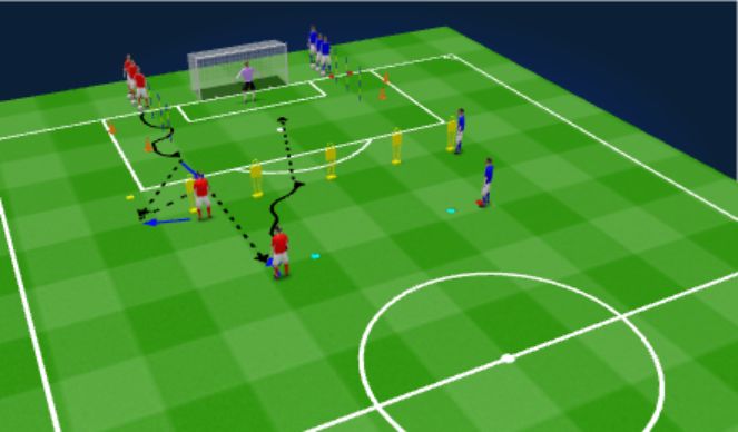 Football/Soccer: Passing & Shooting 3 Variation (Technical: Passing ...