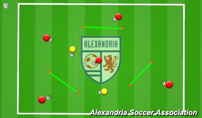 Football/Soccer: Simple Rondos/Ball Possession (Small-Sided Games ...