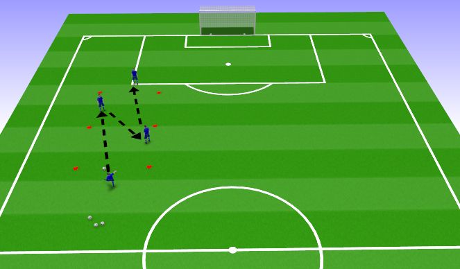 Football/Soccer: Technical Work (Technical: Ball Control, Moderate)