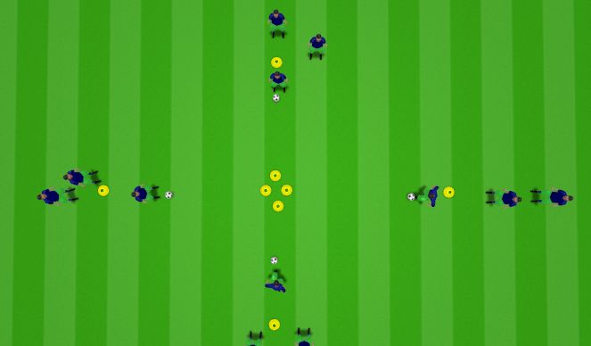 Football/Soccer: S3A - Passing and Receiving (Technical: Passing & Receiving , Moderate)