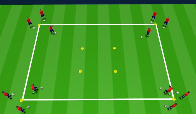 Football/Soccer: S3A - Passing and Receiving (Technical: Passing & Receiving , Moderate)