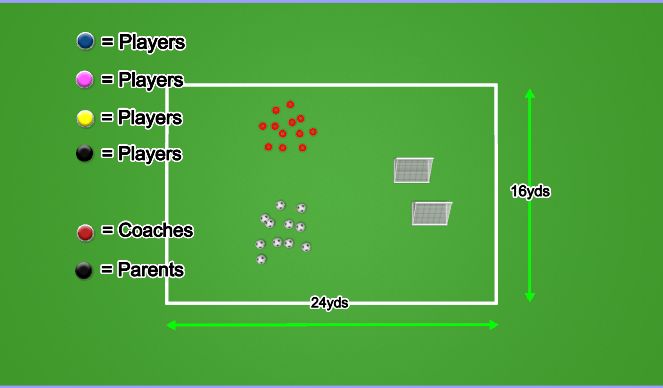 Football/Soccer: Timbits Week #6 - Shielding the Ball (Technical ...