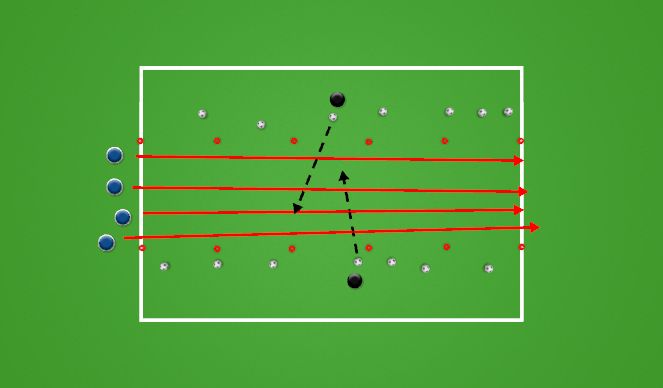 Football/Soccer: Timbits Week #6 - Shielding the Ball (Technical ...
