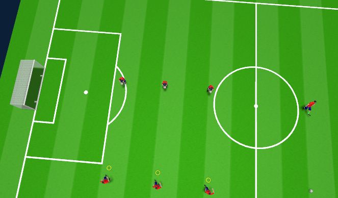 Football/Soccer: C.B. Elmsford & Port Chester (Recibir y pasar el balon ...