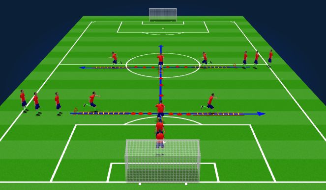 Football/Soccer: D.K Brooklyn Week 2 Lesson Plan 10/24 (Physical ...