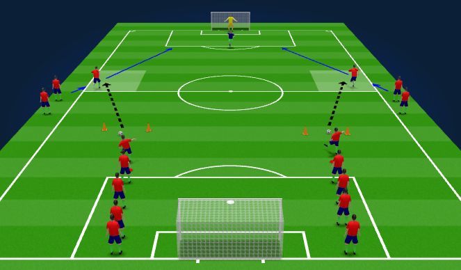 Football/Soccer: D.K Brooklyn Week 2 Lesson Plan 10/24 (Physical ...