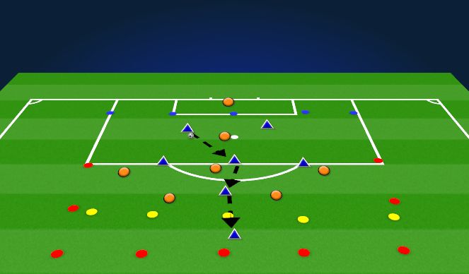 Football/Soccer: jndc u10 27/10/23 build up play (Tactical: Playing out ...