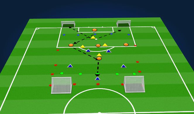 Football/Soccer: jndc u10 27/10/23 build up play (Tactical: Playing out ...