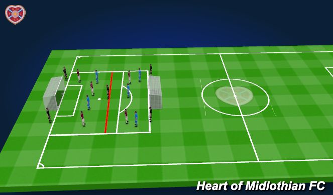 Football/Soccer: Coaches choice (Academy: Create the attack, Academy ...