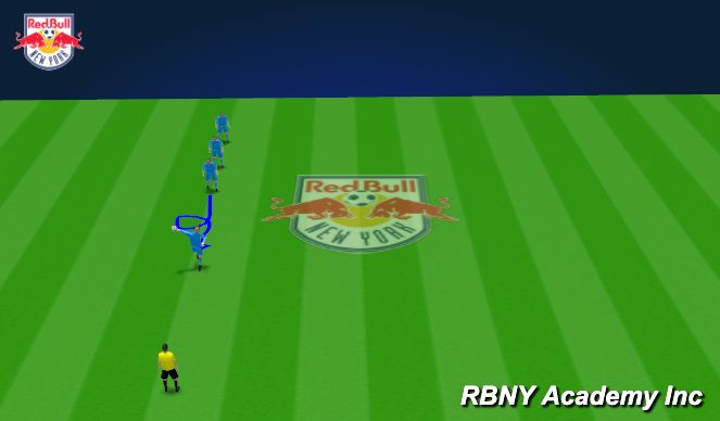 Football/Soccer: Distribution - Throwing (Goalkeeping: Distribution ...