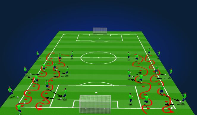 Football/Soccer: D.K Brooklyn Week 2 Lesson Plan 10/26 (Physical ...