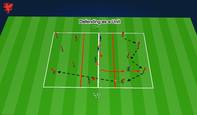 Football/Soccer: C Certificate - Defending as a unit 2 (Technical ...
