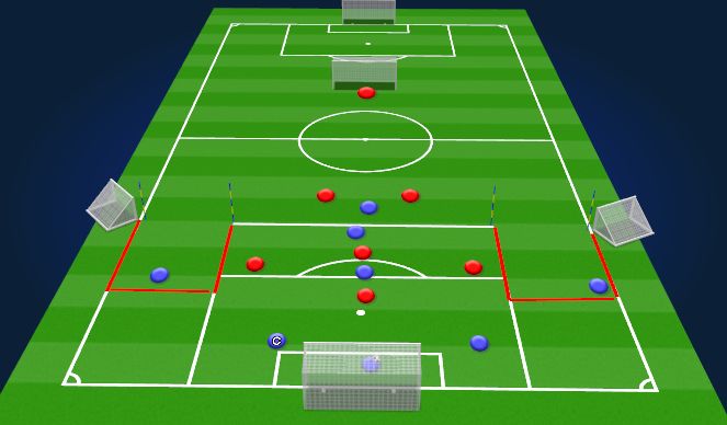 Football/Soccer: Building through Wide areas 7 v 7 (Tactical: Playing ...