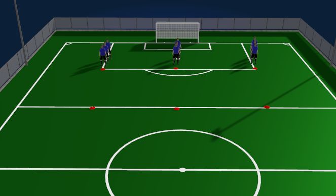 Football/Soccer: Thunder Pregame Warm Up (Academy: Start the attack ...