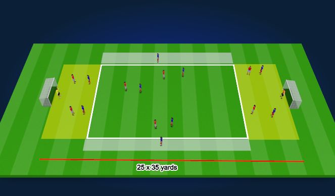 Football/Soccer: Build up to play through the lines using the triangle ...