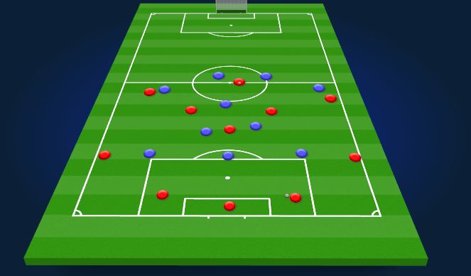 Football/Soccer: Building through the Full Backs u13/14 (Tactical ...