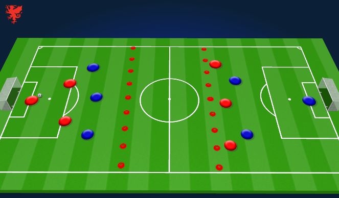Football/Soccer: Creating Overloads (Academy: Attacking transition game ...