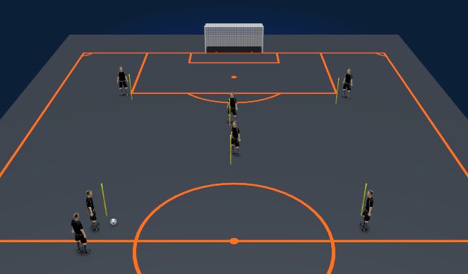 Football/Soccer: Tactical Passing Set BH (Academy: Attacking transition ...