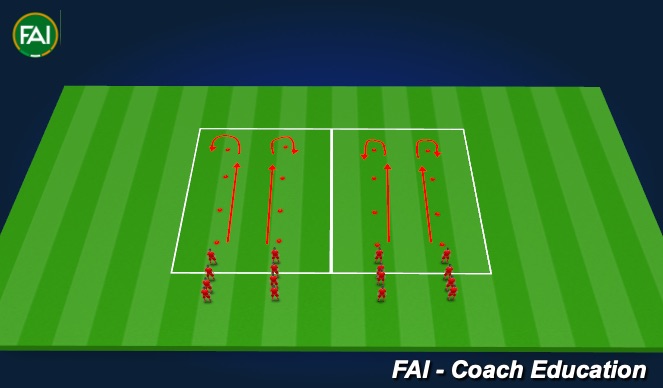 Football/Soccer: Activation Warmup (Warm-ups, Academy Sessions)