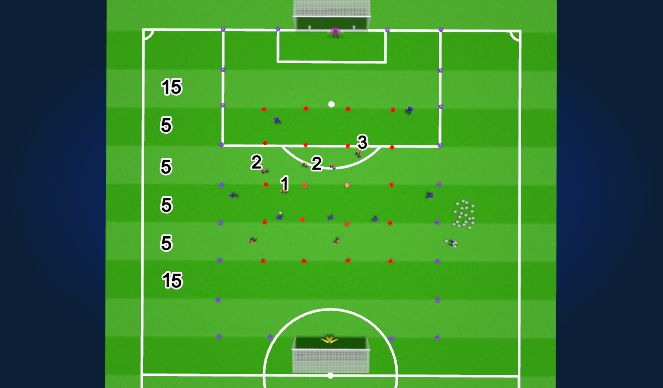 Football/Soccer: Defending as a Block pressing together on the 1st defenders cue (Tactical ...