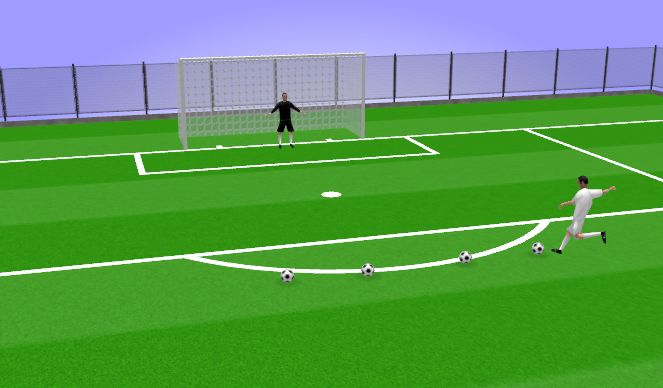 Football/Soccer: Aleksandar Kolarov 187. (Goalkeeping: General, Beginner)