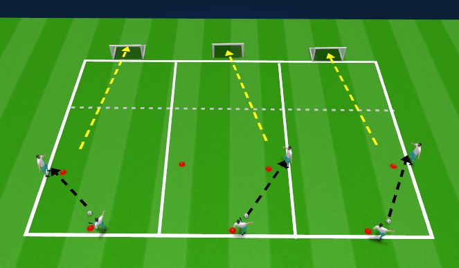 Football/Soccer: Fall - Stage 1 - Week 10 - Passing and Receiving ...