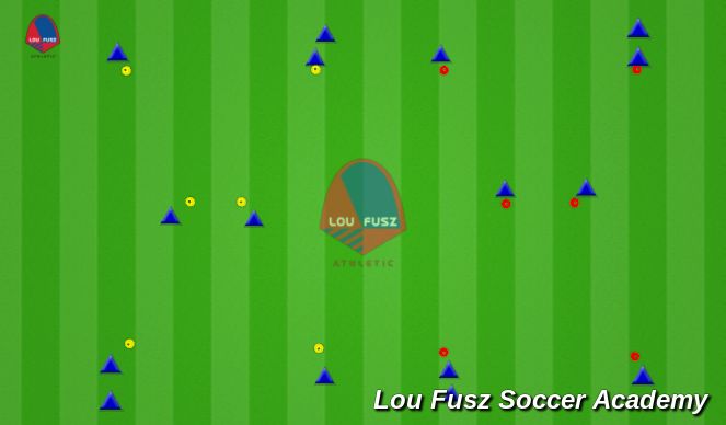 Football/Soccer: BS 2013 Training 10/26 (Tactical: Attacking principles ...