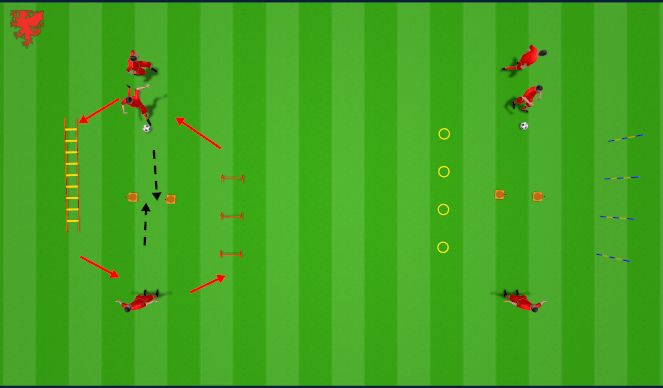 Football/Soccer: Passing and receiving (Technical: Passing & Receiving ...
