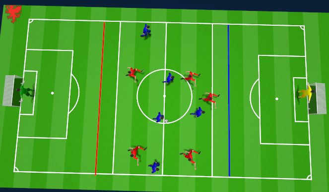 Football/Soccer: Passing and receiving (Technical: Passing & Receiving ...