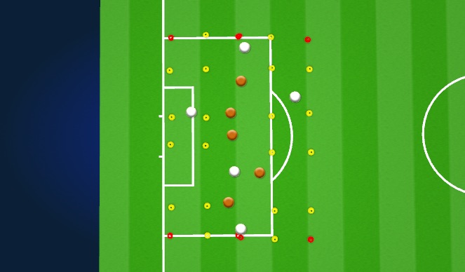 Football/Soccer: Offensive session (Technical: Passing & Receiving ...