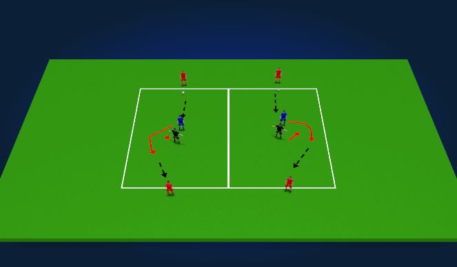 Football/Soccer: u 14 18 players principle of defence with Restraint ...