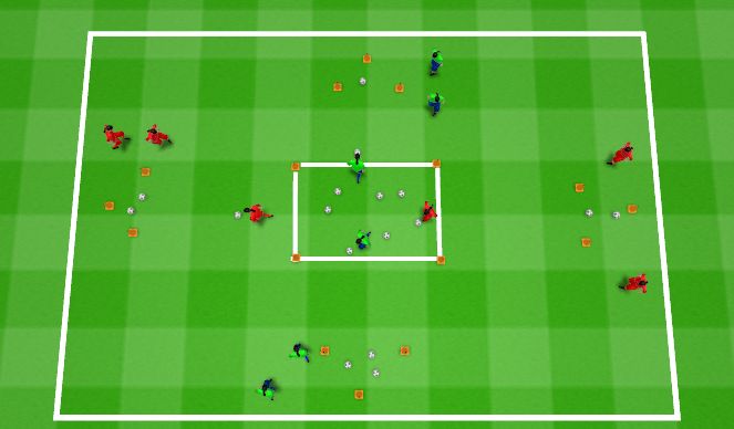 Football/Soccer: FS Dribbling Session (Technical: General, Beginner)