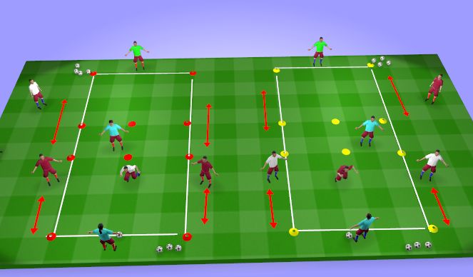 Football/Soccer: Youth Possession Play - Skill Intro - Maintaining ...