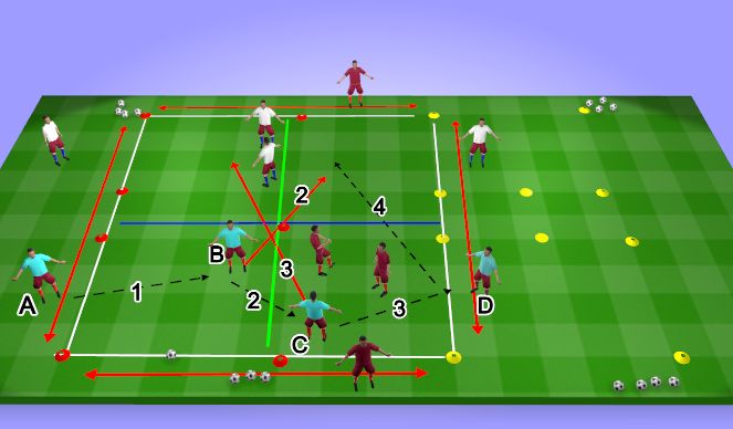 Football/Soccer: Youth Possession Play - Skill Intro - Maintaining ...