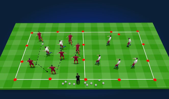 Football/Soccer: Youth Possession Play - Skill Training - Possession ...