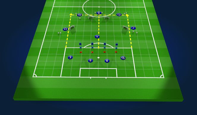 Football/Soccer: PLAYING OUT WITH A TWIST (Academy: Start the attack ...
