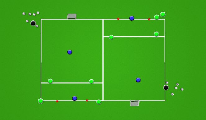 Football/Soccer: U9/U10 - OVERLAPS & UNDERLAPS = WEEK #8 (Technical ...