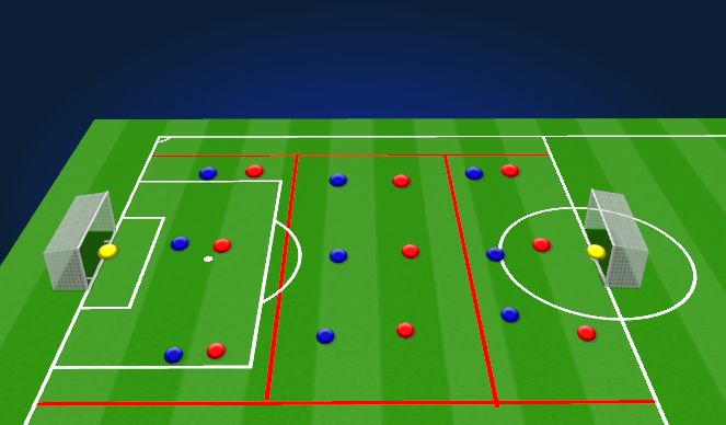 Football/Soccer: breaking lines (Tactical: Functional, Beginner)