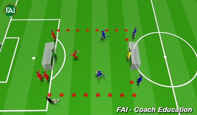 Football/Soccer: u12 (Warm-ups, Academy Sessions)