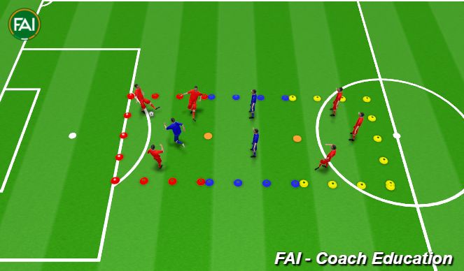 Football/Soccer: u12 (Warm-ups, Academy Sessions)