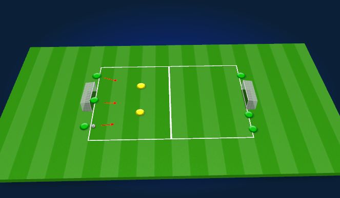 Football/Soccer: CDMs - Defending 18 yard box (Tactical: Positional ...