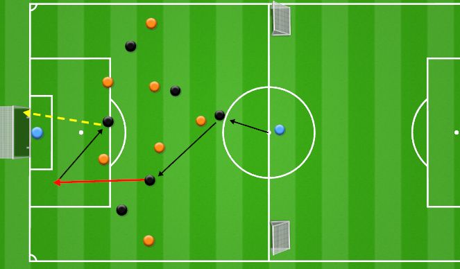 Football/Soccer: Game training (Academy: Fight zone, Difficult)